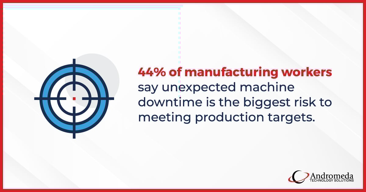 How Manufacturing Analytics Can Elevate Your Business